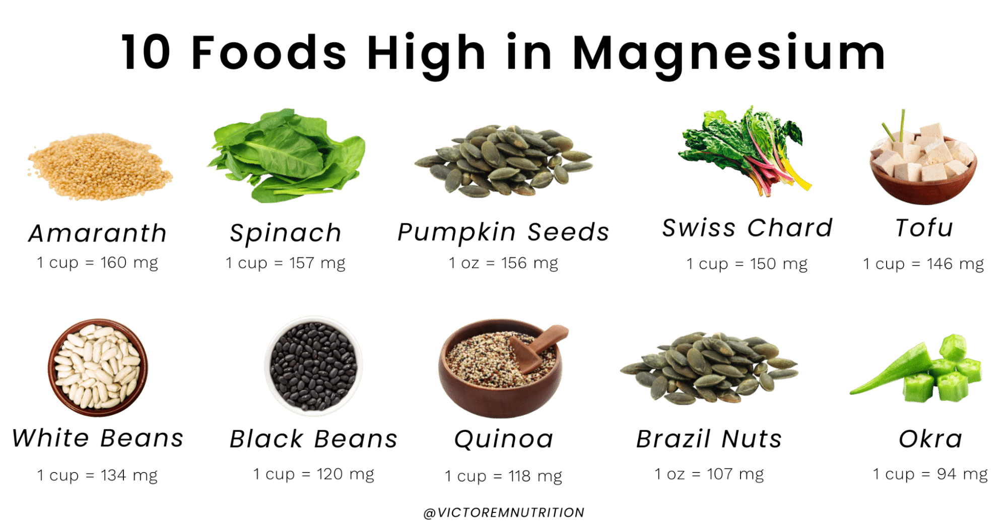 The Best Magnesium for Athletes | Victorem Performance Nutrition